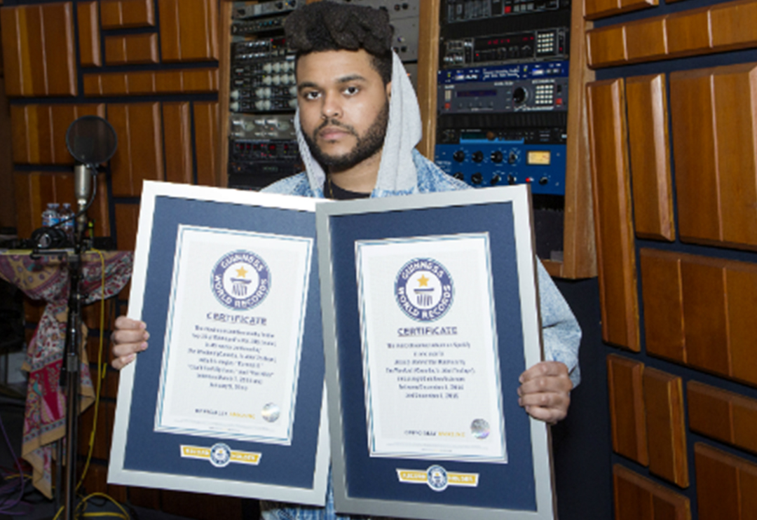 THE WEEKND IS THE WORLD'S MOST POPULAR ARTIST TO GUINNESS WORLD RECORDS ...